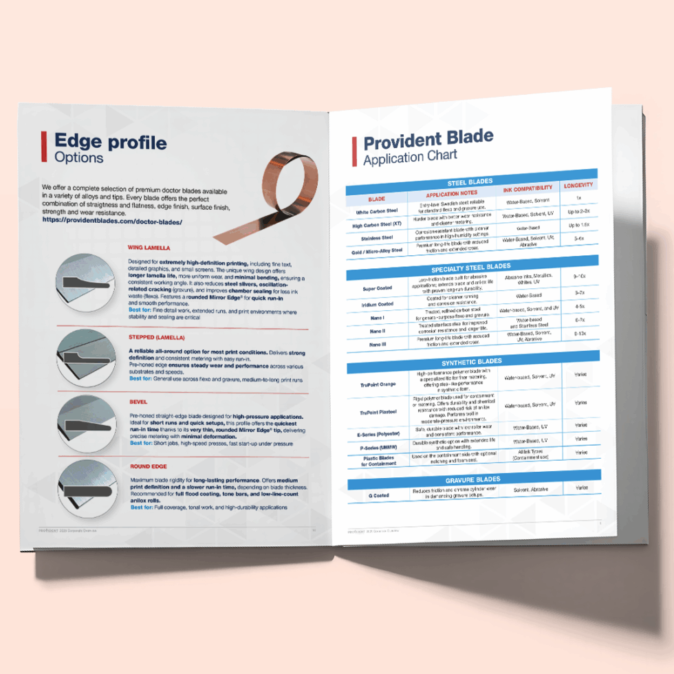 Types of Doctor Blades | Provident Doctor Blades